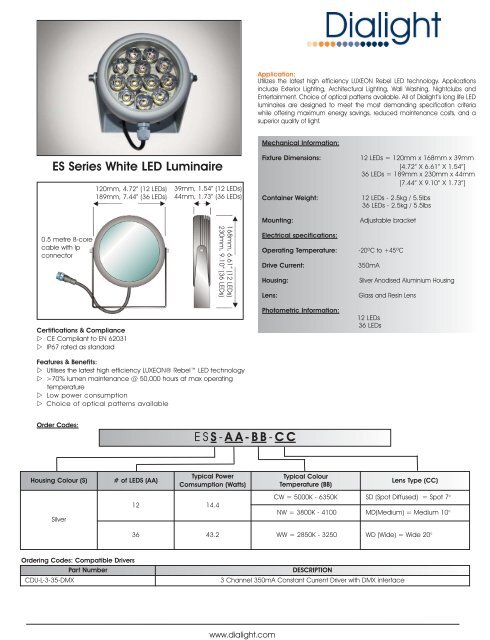 ES Series White LED Luminaire Datasheet - Dialight