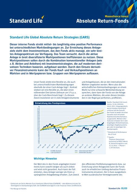 Infoblatt STANDARD LIFE Global Absolute Return Strategies Infoblatt STANDARD LIFE Global Absolute Return Strategies