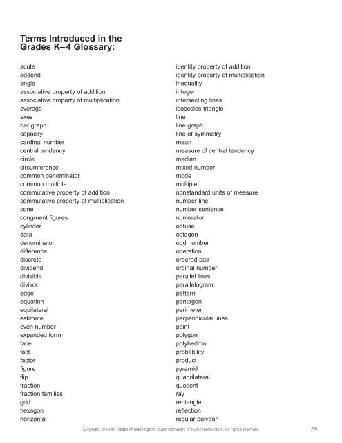 Math Vocabulary List