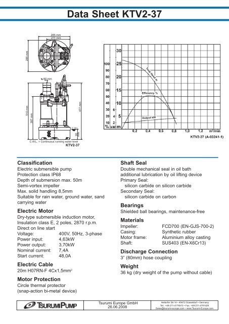 Data Sheet KTV2-37 - Consolidated Pumps