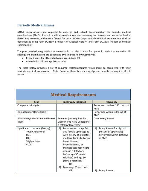 Medical Requirements - NOAA Corps Commissioned Personnel ...
