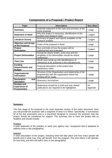 Proformat for Project - West Bengal Pollution Control Board