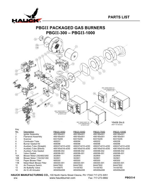 pbgii-1000 - Hauck Manufacturing