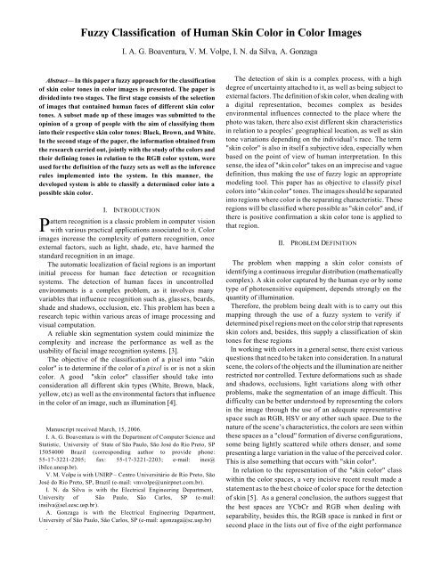 Fuzzy Classification of Human Skin Color in Color Images