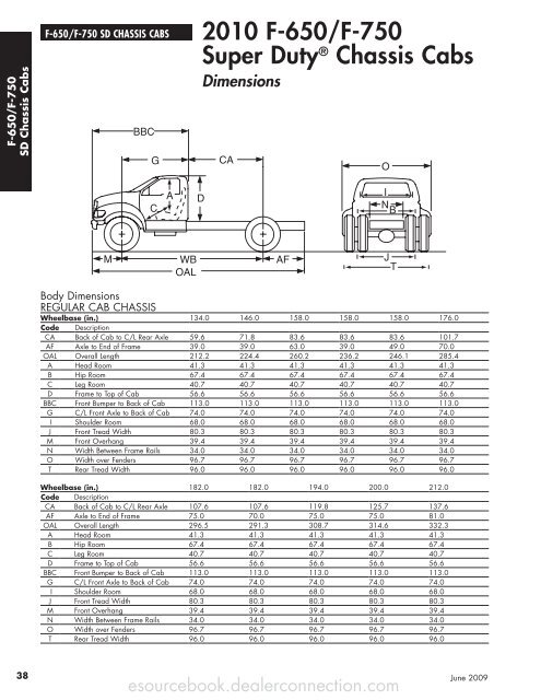 2010 F-650/F-750 Super DutyÃ‚Â® Chassis Cabs - Ford Fleet