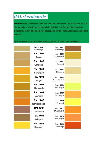 RAL Farbtabelle