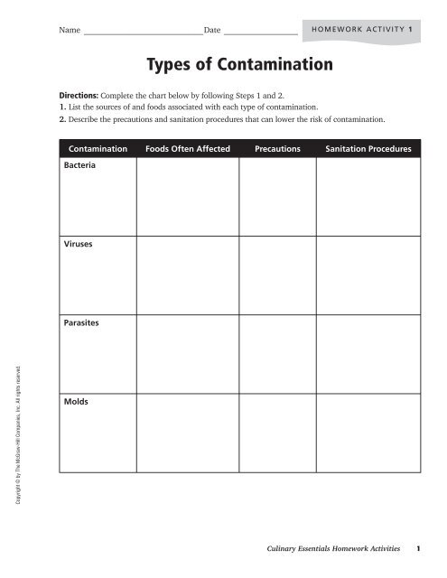 Unit 1 - Homework Activities