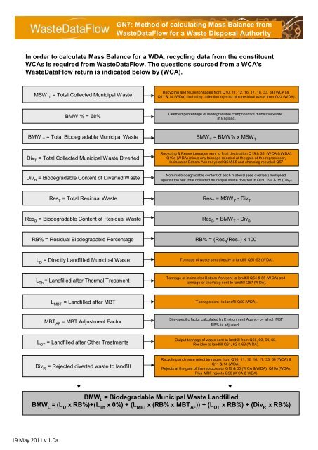 WDA Mass Balance Calculation (pdf) - WasteDataFlow
