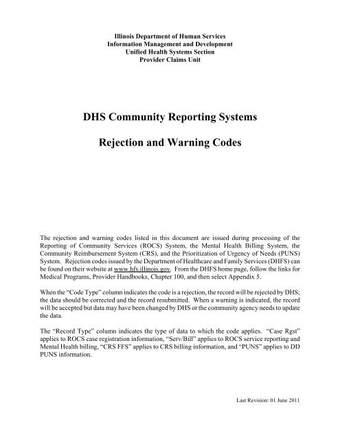 DHS Community Reporting Systems Rejection And Warning Codes