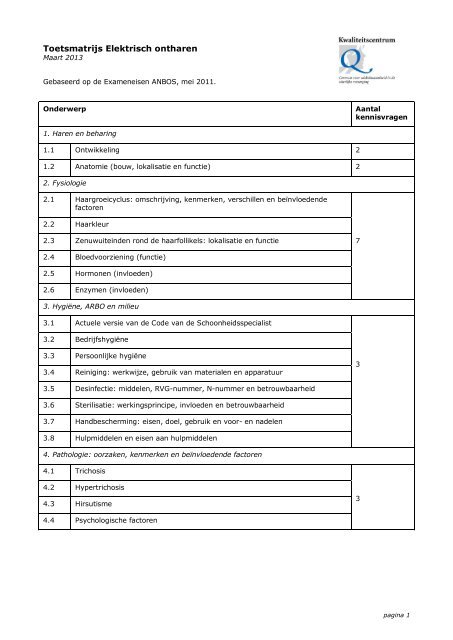 Toetsmatrijs Elektrisch ontharen