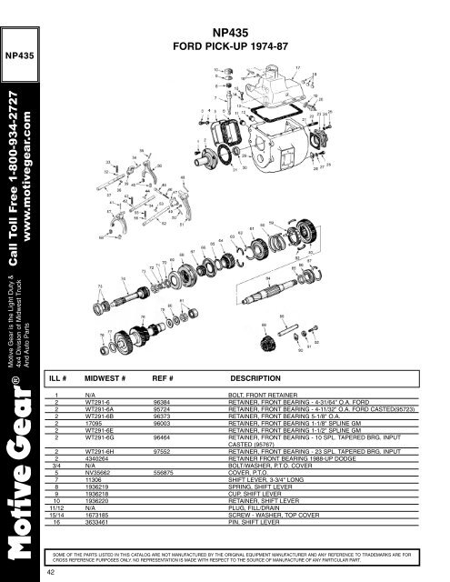 NP435 - CatalogRack.com