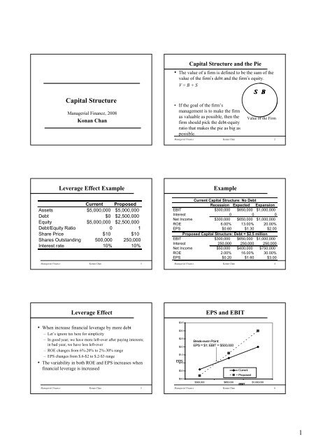 6 Slides Per Page