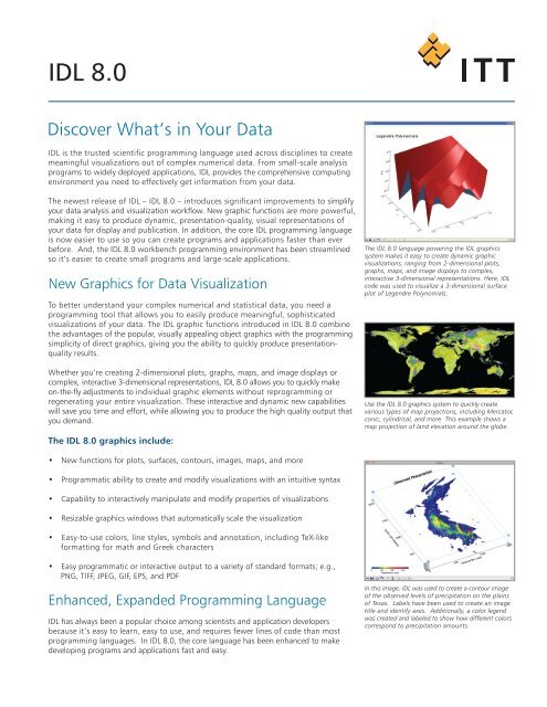 IDL 8.0 - Exelis Visual Information Solutions