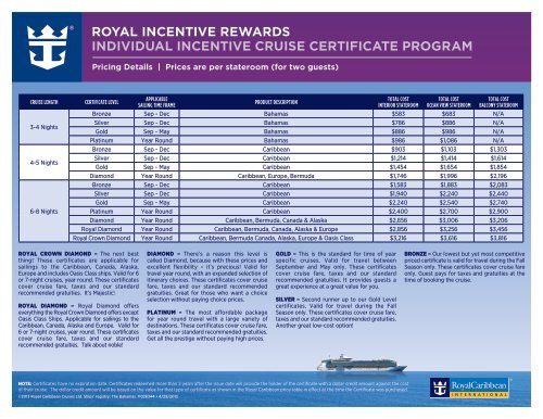Royal IncentIve RewaRds INDIVIDUAL ... - Royal Caribbean