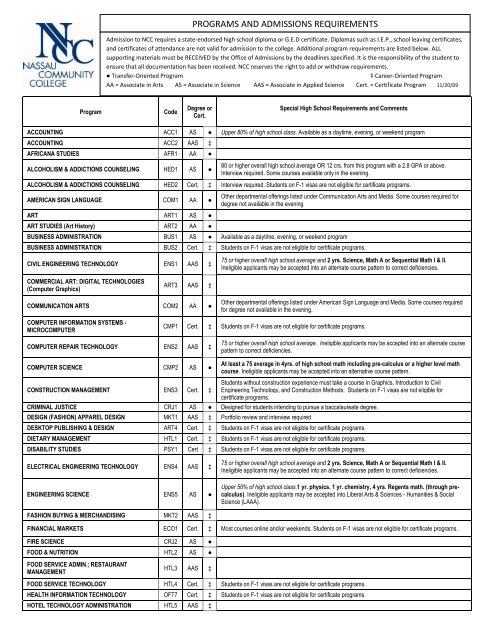 programs and admissions requirements - Nassau Community College