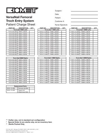 ALPS Locking Small Fragment System Patient Charge Sheet - Biomet