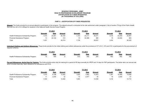 RESERVE PERSONNEL, ARMY H