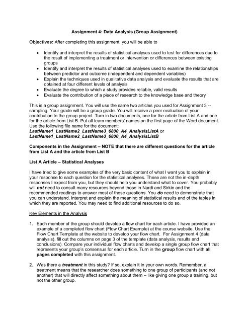 Assignment 4 Data Analysis Group Assignment Objectives After