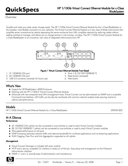 HP 1/10Gb Virtual Connect Ethernet Module for c-Class BladeSystem