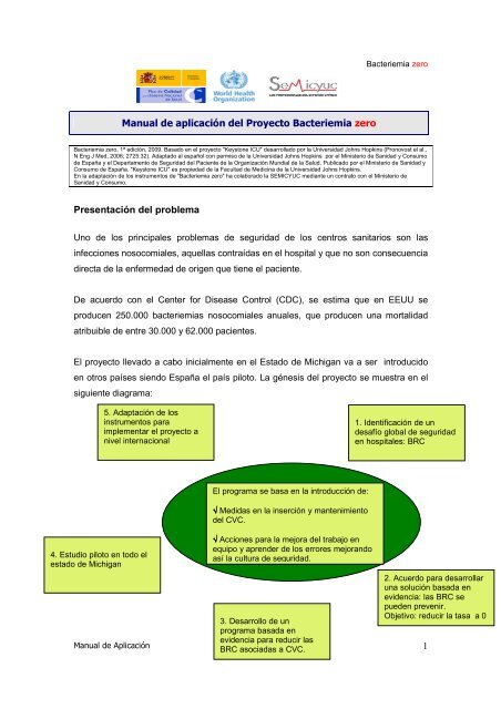1 Manual de aplicación del Proyecto Bacteriemia zero Presentación ...