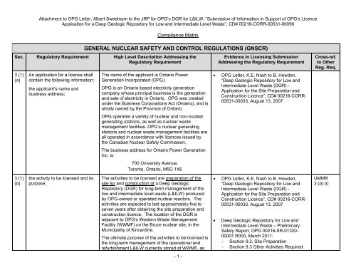 Compliance Matrix - Nuclear Waste Management Organization