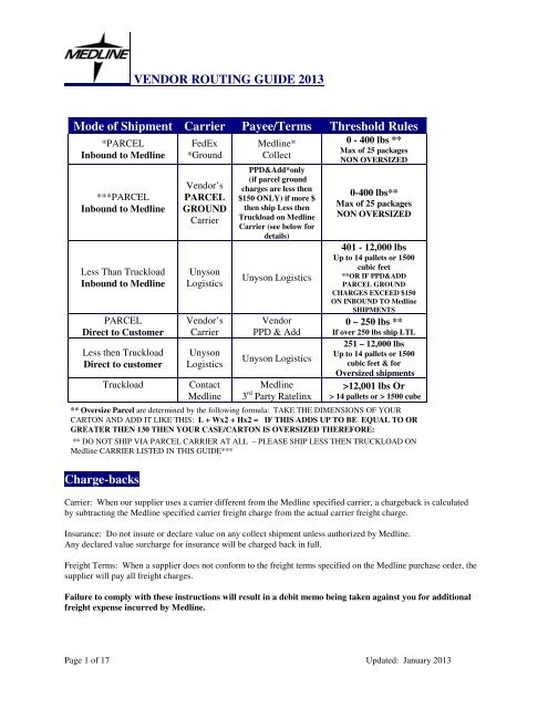 Vendor Routing Guide Instructions - Medline
