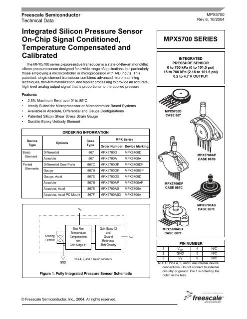 Integrated Silicon Pressure Sensor On-Chip Signal Conditioned ...