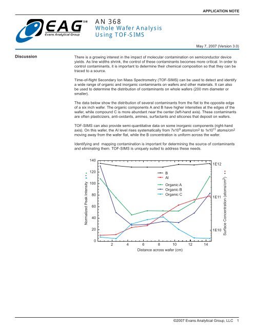 Whole Wafer Analysis Using TOF-SIMS - Evans Analytical Group