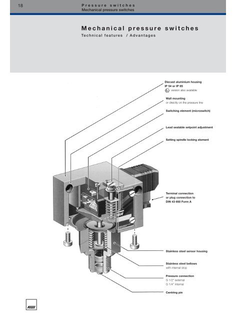 Mechanical pressure switches