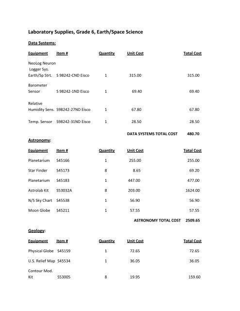 Earth Space Science Lab