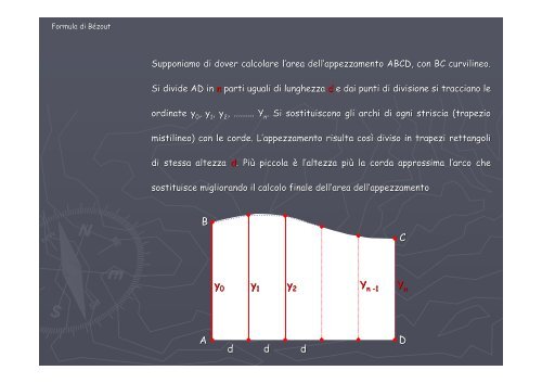 Formula di Bézout Suppon