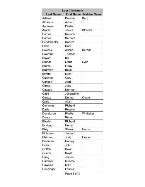 Lost Classmates List