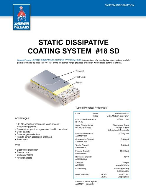 static dissipative coating system #18 sd - Protective Coatings ...