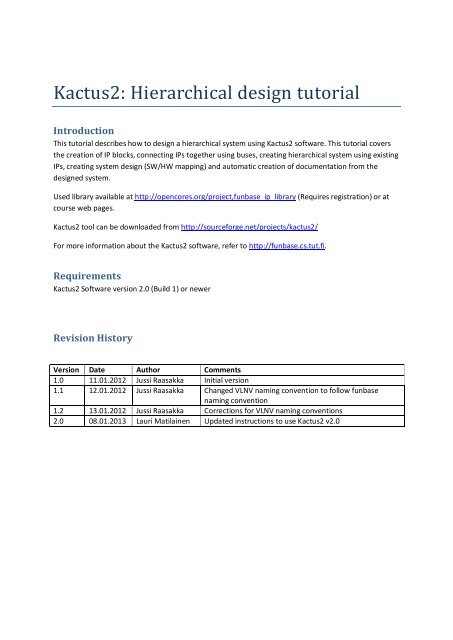 Kactus2: Hierarchical design tutorial