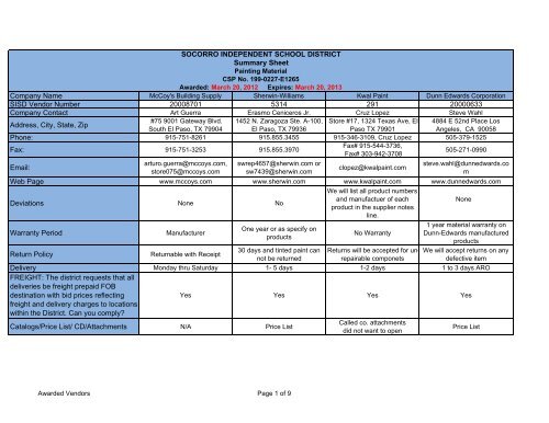 Painting Materials E1265.xlsm - My SISD - Socorro Independent ...