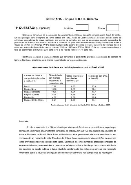 Prova/Gabarito (pdf) - Uff