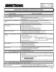 Wood Veneers Chart - Armstrong