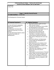 Understanding by Design Unit Template