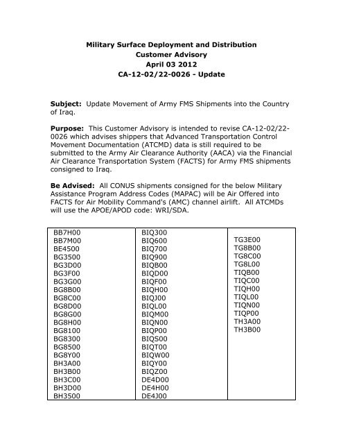 Military Surface Deployment and Distribution Customer ... - SDDC