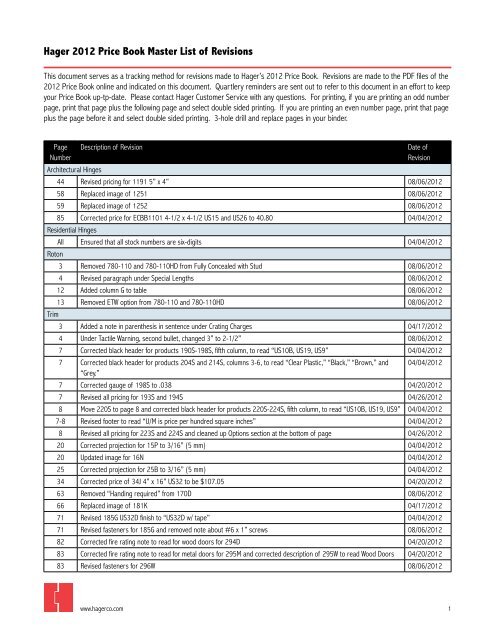 Hager 2012 Master Revision List - Access Hardware Supply