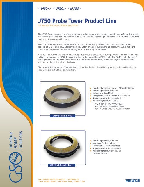 J750 Tower Family June2011 1 - Teradyne GSO