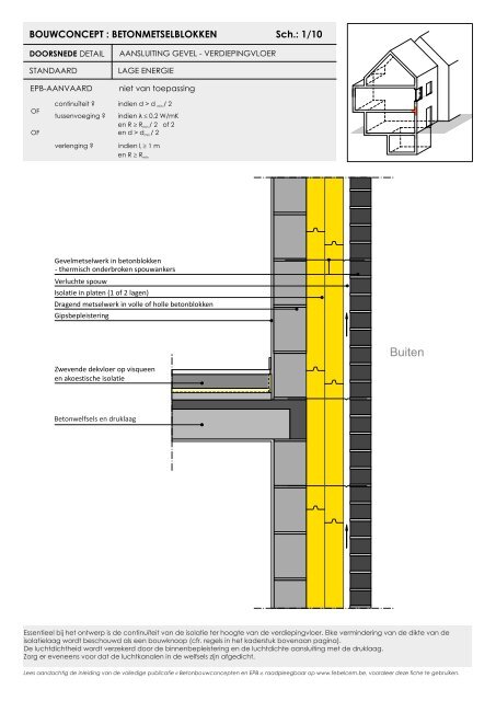 aansluiting gevel - verdiepingvloer - Febelcem