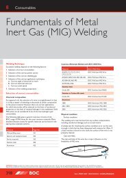 GMAW (MIG) / FCAW / MCAW - BOC World of Welding