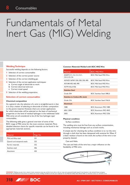 Fundamentals of Metal Inert Gas (MIG) Welding - BOC World of ...