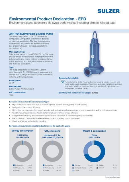XFP PE4 Submersible Sewage Pump - Sulzer