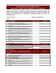 Self Inspection Checklist - miccs