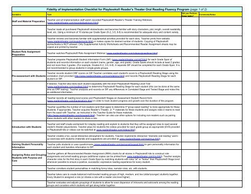 Fidelity Checklist - PlaybooksÃ‚Â® Roleplay Reader