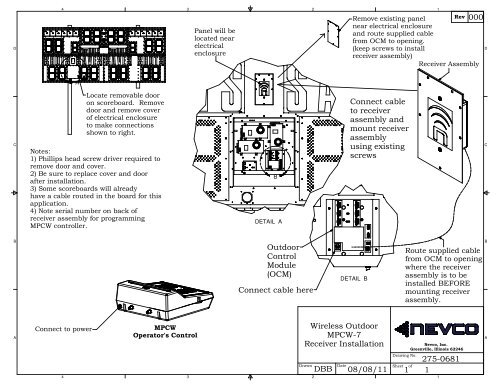 Download Installation Prints - Nevco
