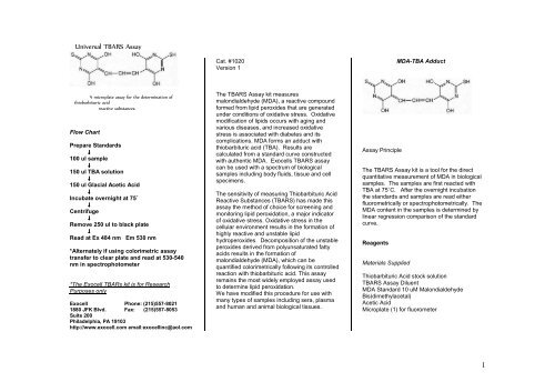1 Universal TBARS Assay