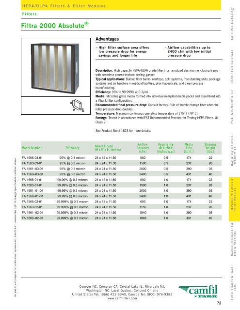 HEPA/ULPA Filters & Filte
